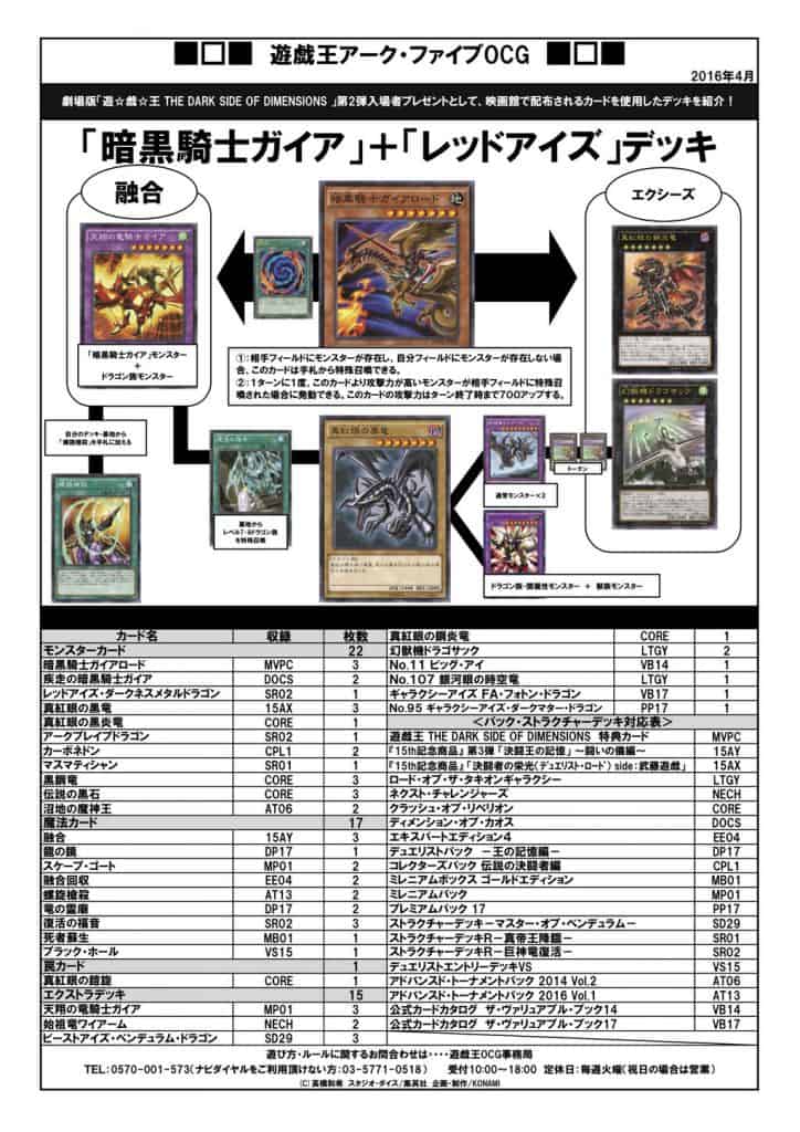 YGOrganization | [OCG] Gaia + Red-Eyes Deck Recipe