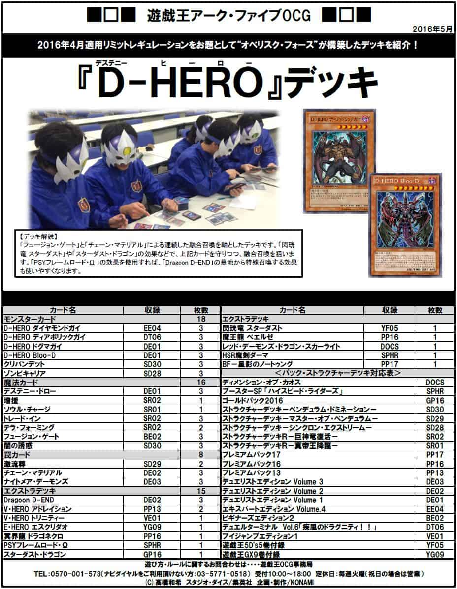YGOrganization | [OCG] Destiny HERO Fusion Deck