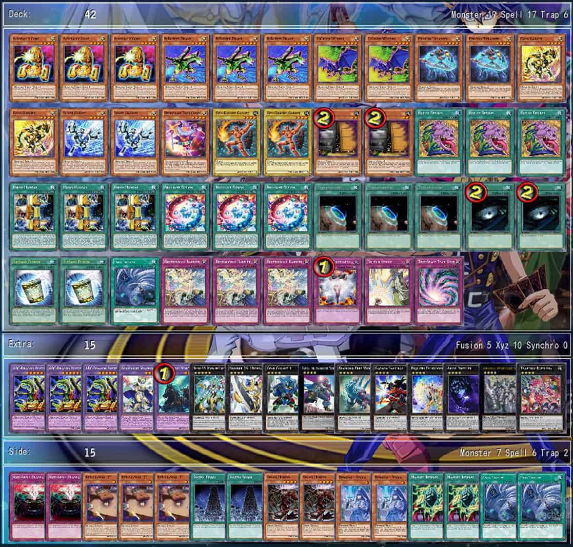 YGOrganization | Marcello Barberi : ABC Deck Discussion.