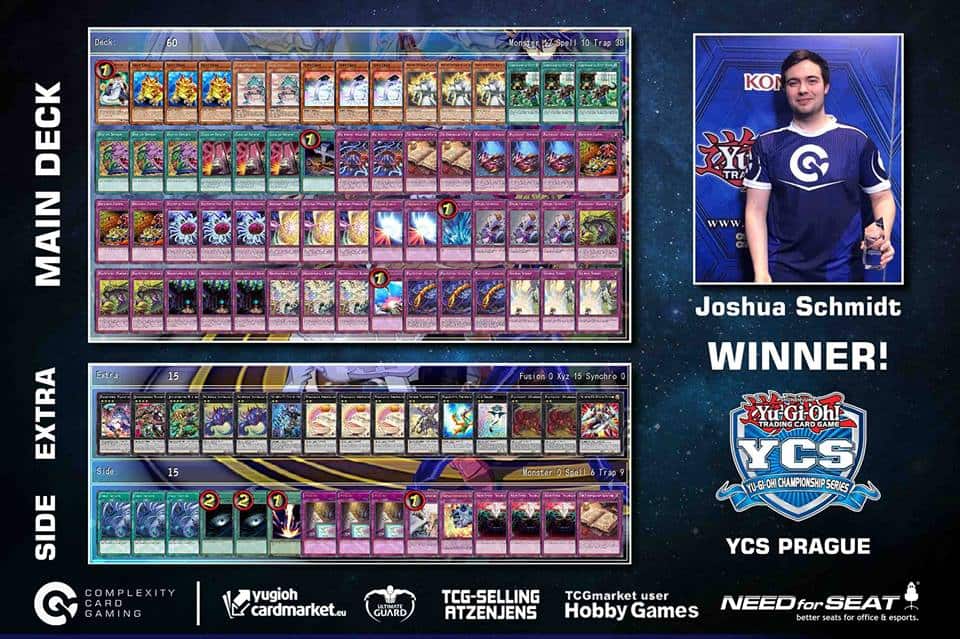 YGOrganization | Joshua Schmidt - YCS Prague Tournament Report