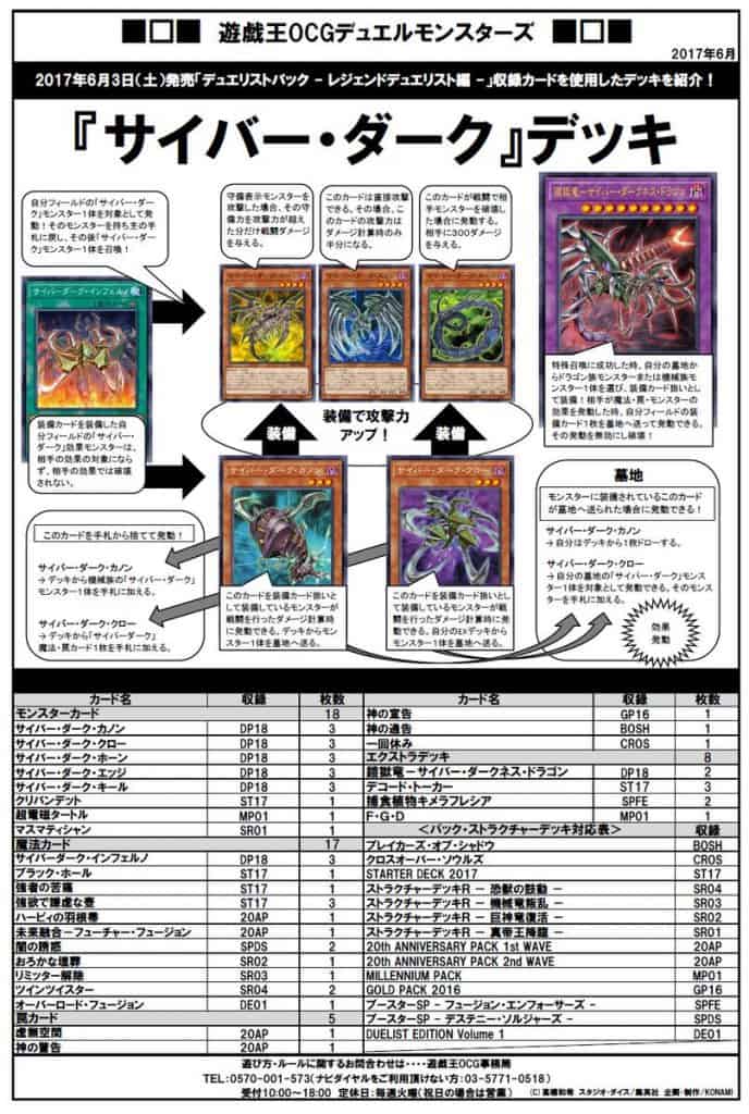 YGOrganization | [Deck Recipe] Cyberdark Deck