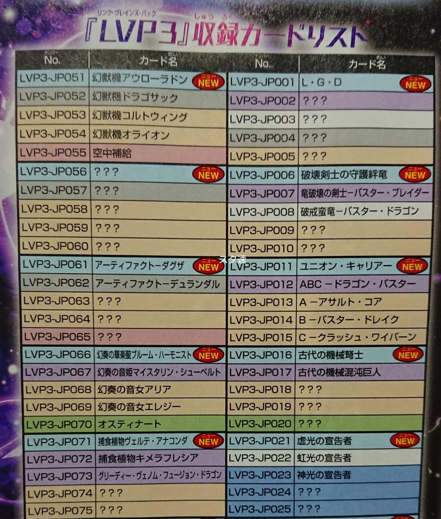 YGOrganization | [LVP3] Various Reprints Confirmed