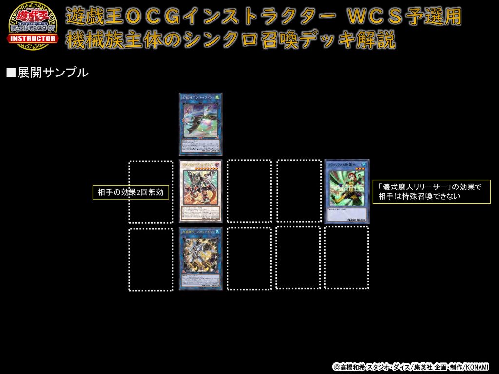 YGOrganization | [Deck Recipe] Japanese Shop WCQ Machine Synchro Summon Deck