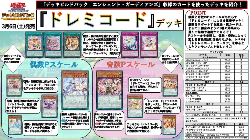 YGOrganization | [Deck Recipes] Sample “Ancient Guardians” Decks