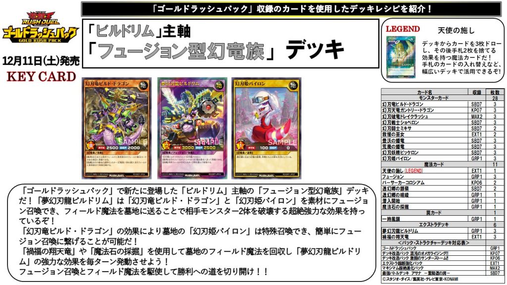 YGOrganization | [Rush Duel / Deck Recipes] Gold Rush Pack & Rush Duel ...
