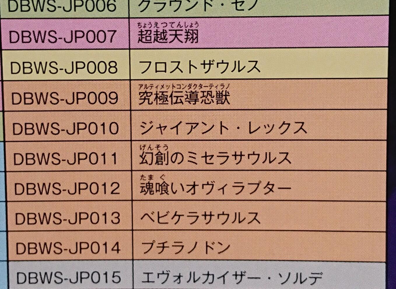 YGOrganization | [DBWS] The Remaining Reprints Confirmed