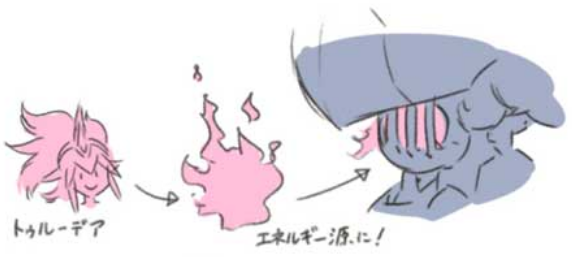 YGOrganization | [Reference Art] Centurion Primera, Trudea & Centurion ...