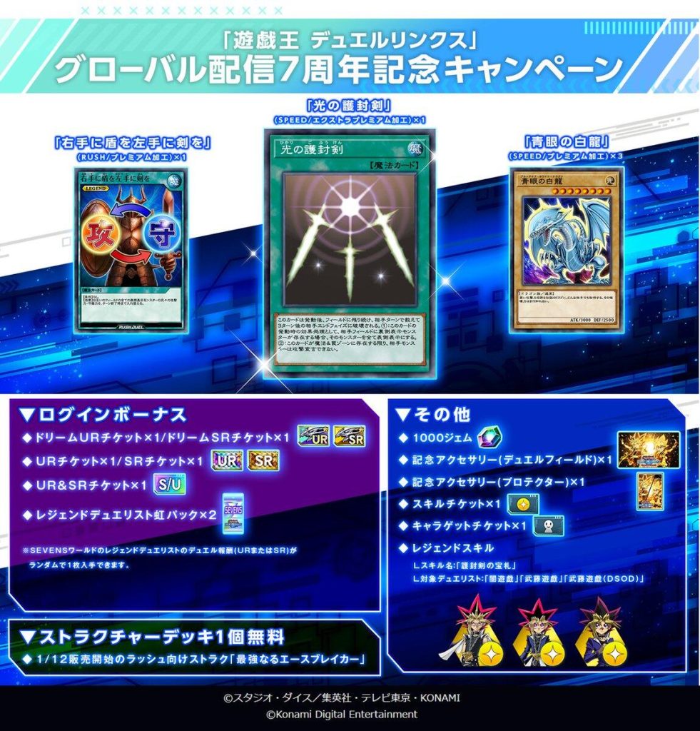 YGOrganization | Global Release 7th Anniversary Campaign [DUEL LINKS]