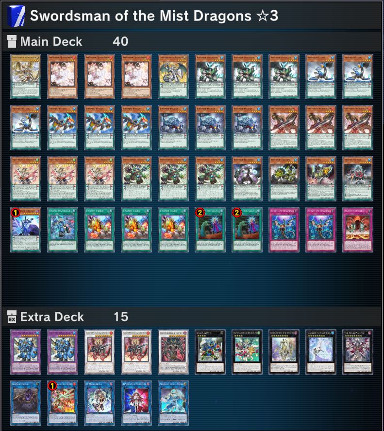 YGOrganization | [Master Duel] Theme Chronicle Event Announced