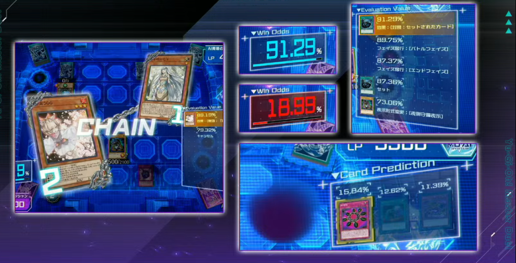 YGOrganization | [Master Duel] Upcoming Products and more on the AI project