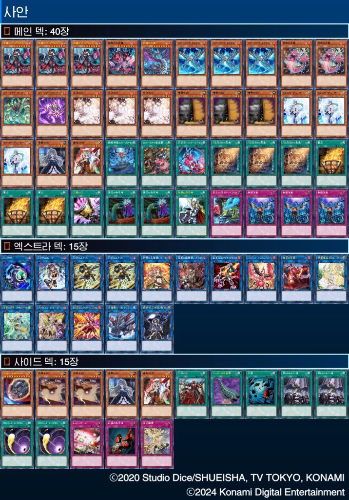 YGOrganization | OCG Decklist Report: LEDE Week 4 & 5