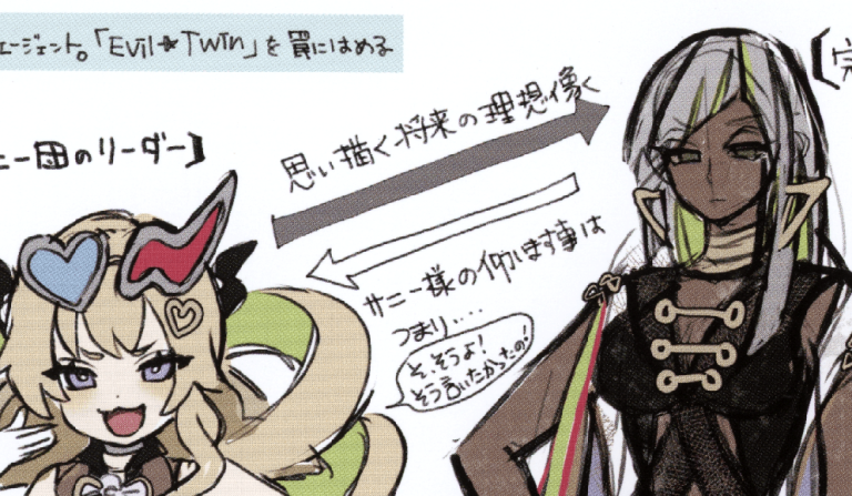 YGOrganization | [ART1] Card Game Art Works: Live☆Twin & Evil★Twin