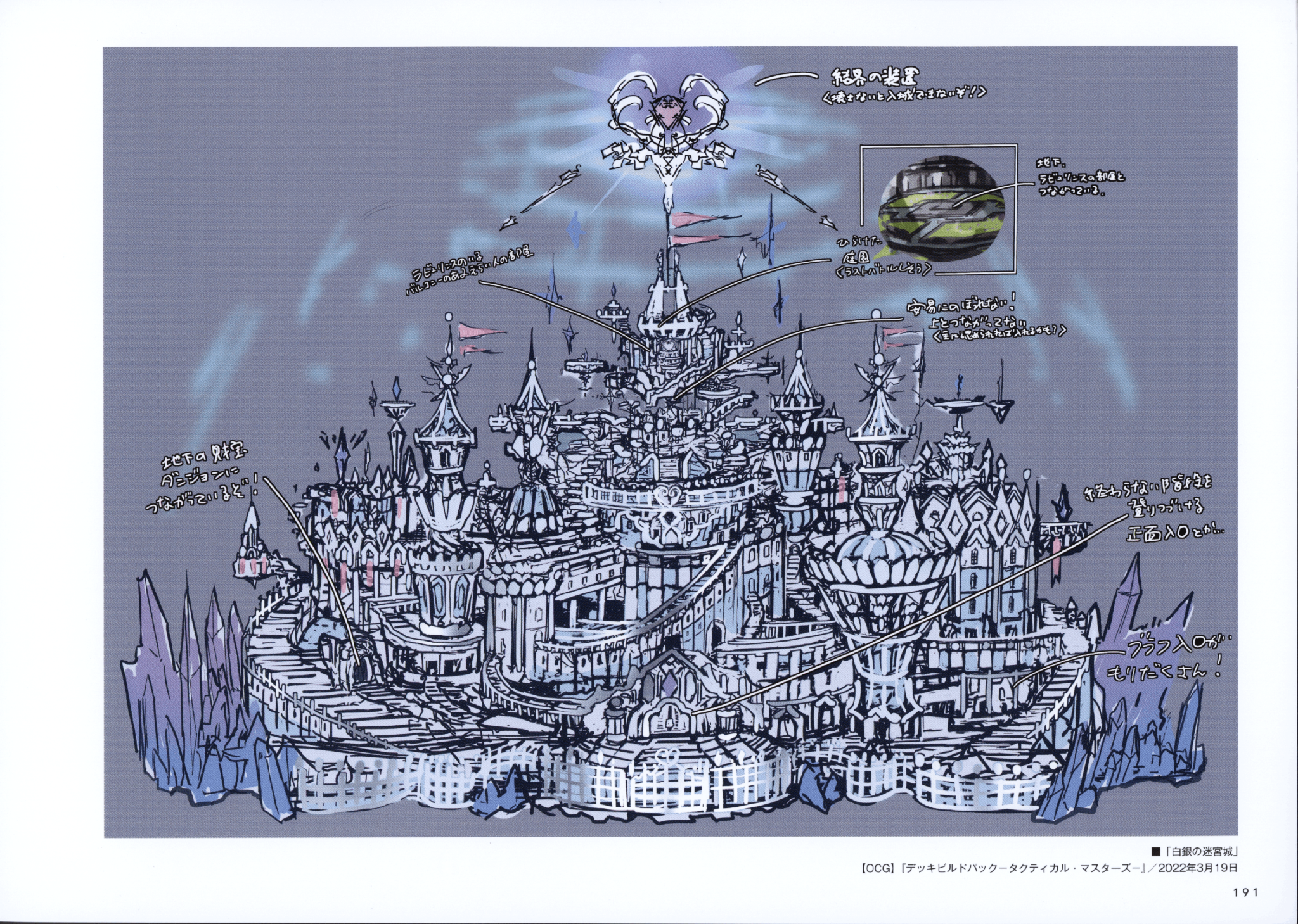 YGOrganization | [ART1] Card Game Art Works: Labrynth