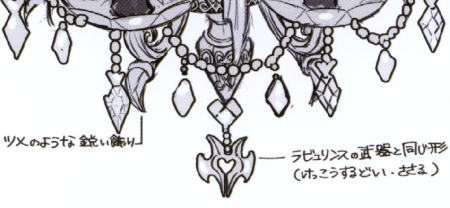 YGOrganization | [ART1] Card Game Art Works: Labrynth