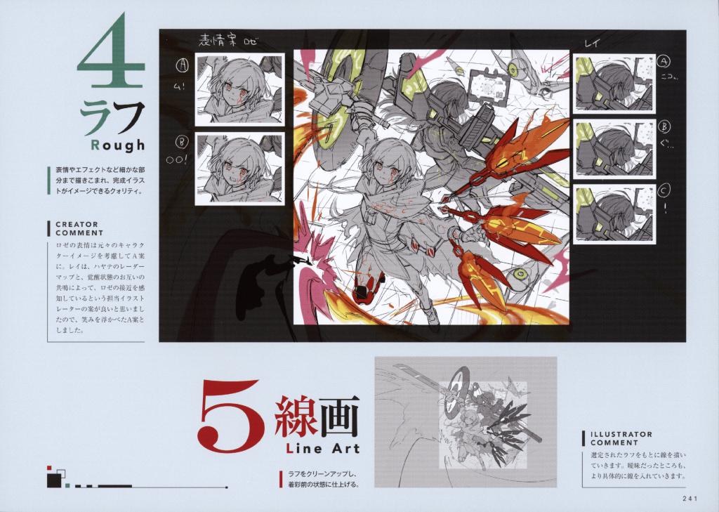 YGOrganization | [ART1] Card Game Art Works: Making Of