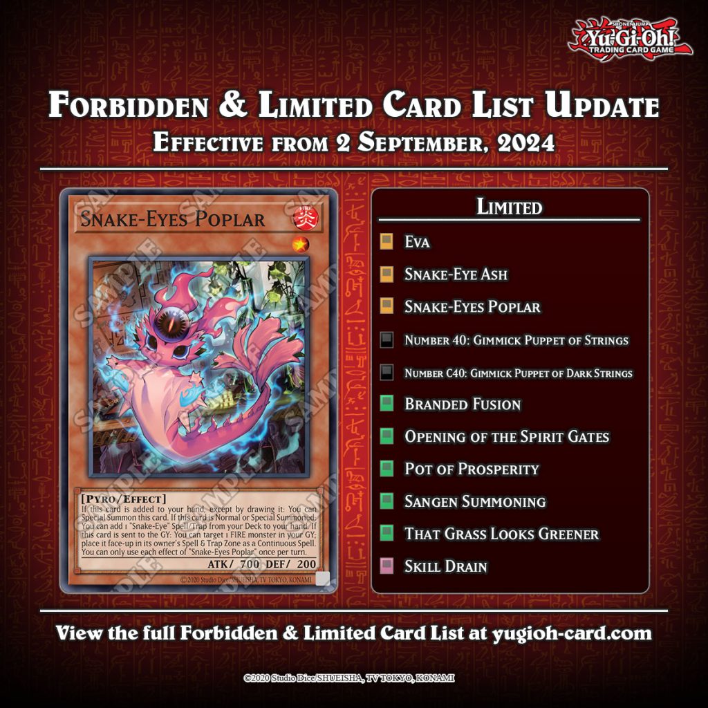 YGOrganization | August 31st TCG Forbidden & Limited List