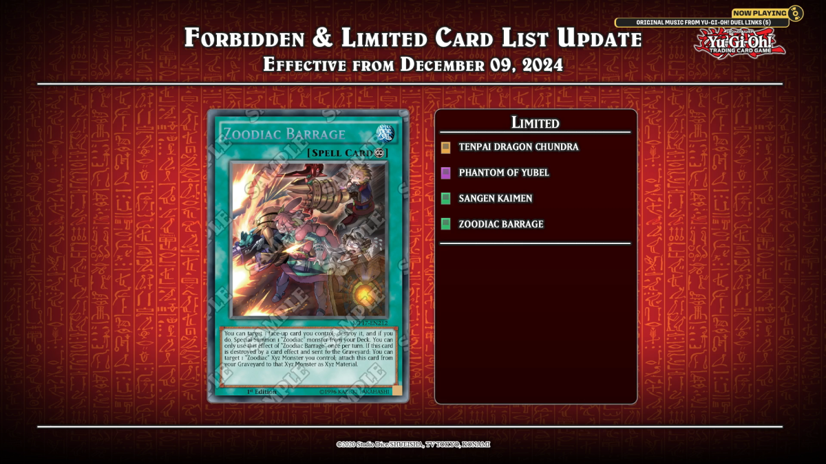 YGOrganization | December 9th TCG Forbidden & Limited List Update