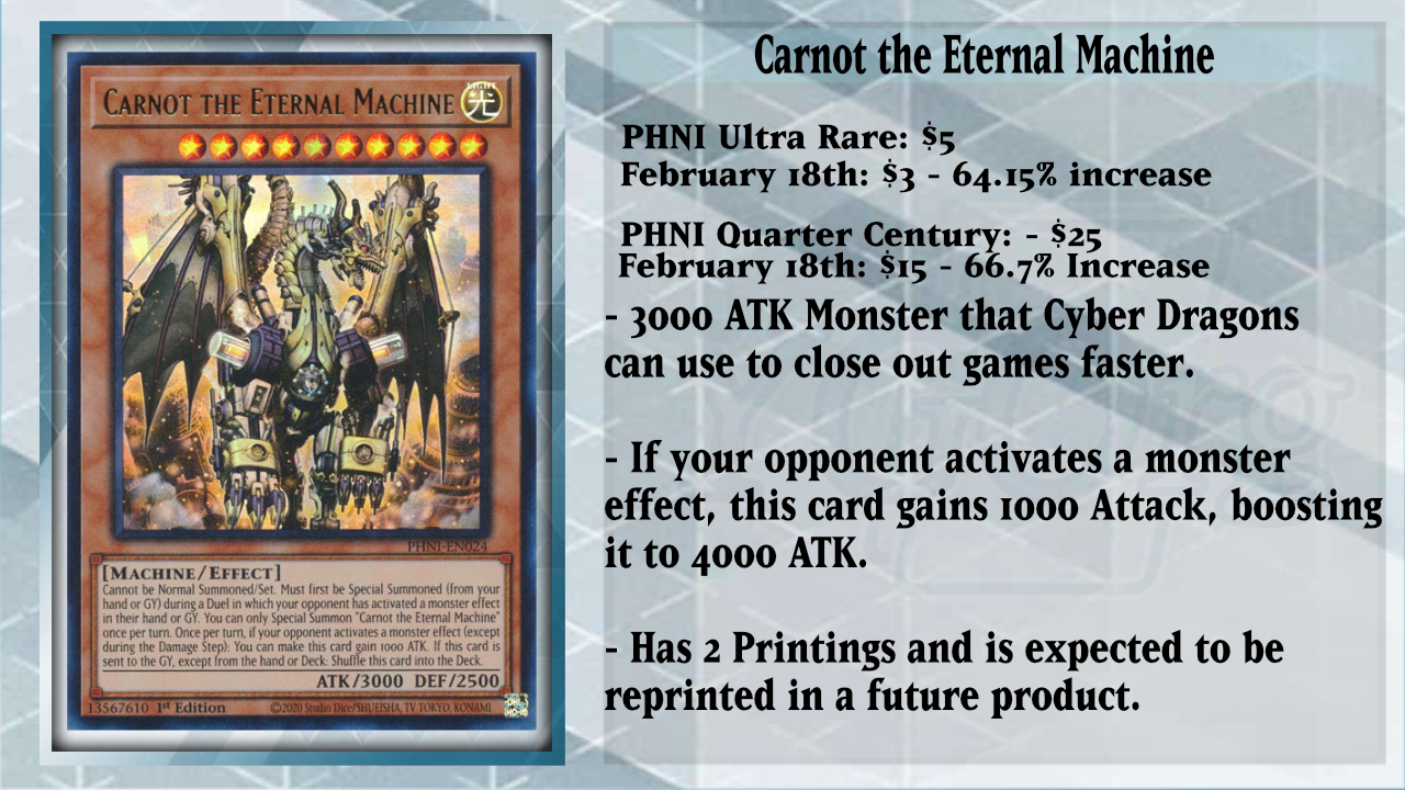 YGOrganization | MW: Surfacing Techs For The New And Upcoming Format