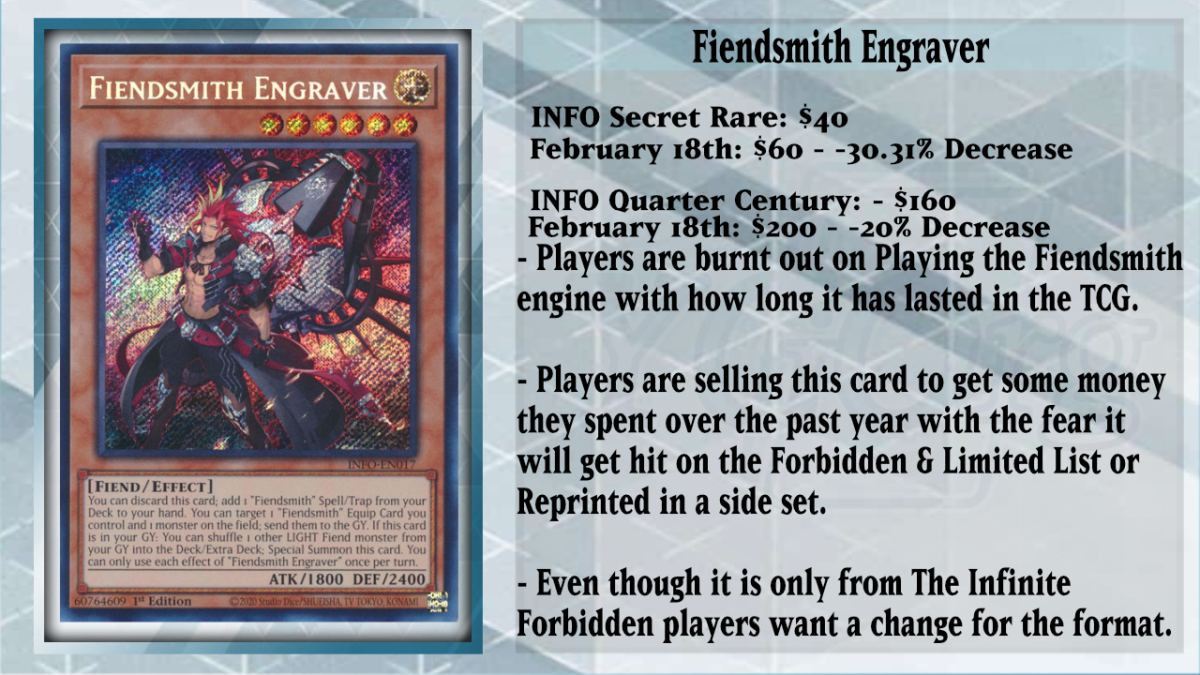 YGOrganization | MW: Surfacing Techs For The New And Upcoming Format