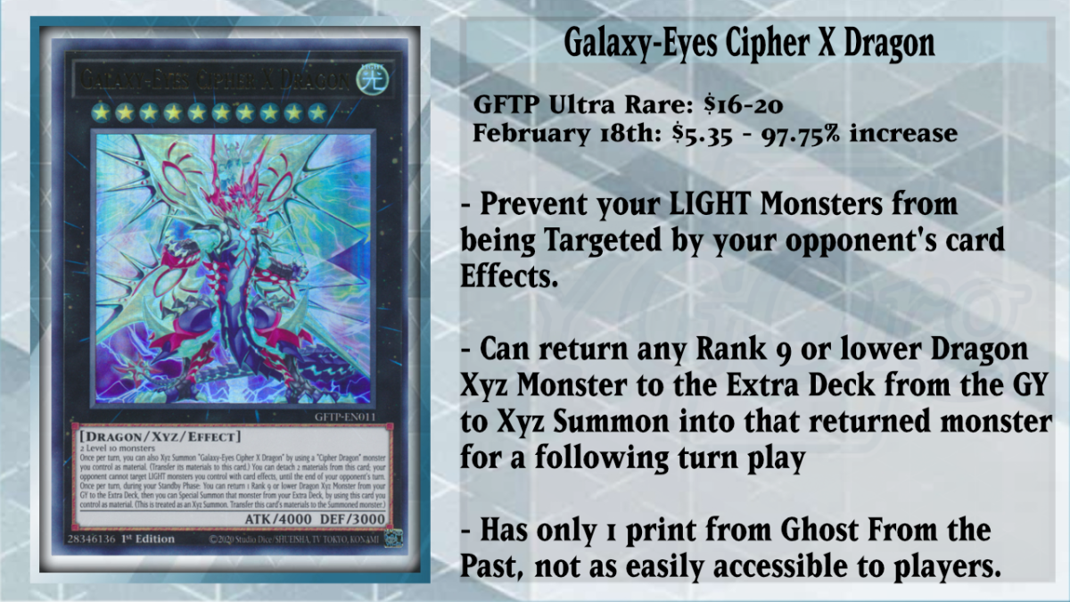 YGOrganization | MW: Surfacing Techs For The New And Upcoming Format