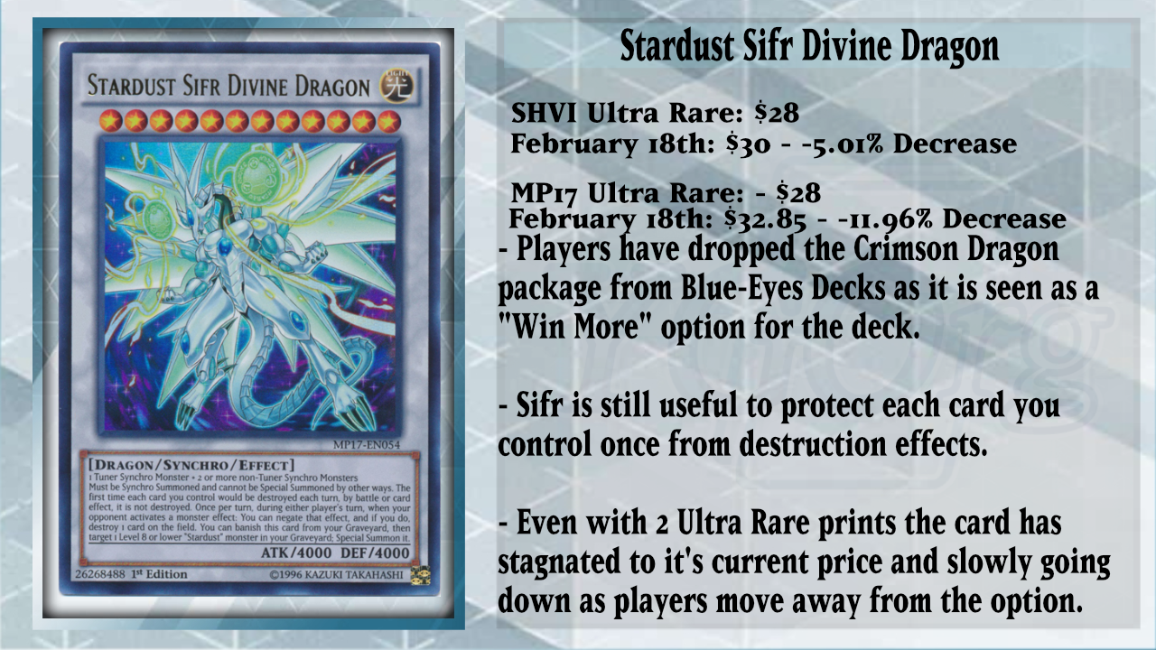 YGOrganization | MW: Surfacing Techs For The New And Upcoming Format