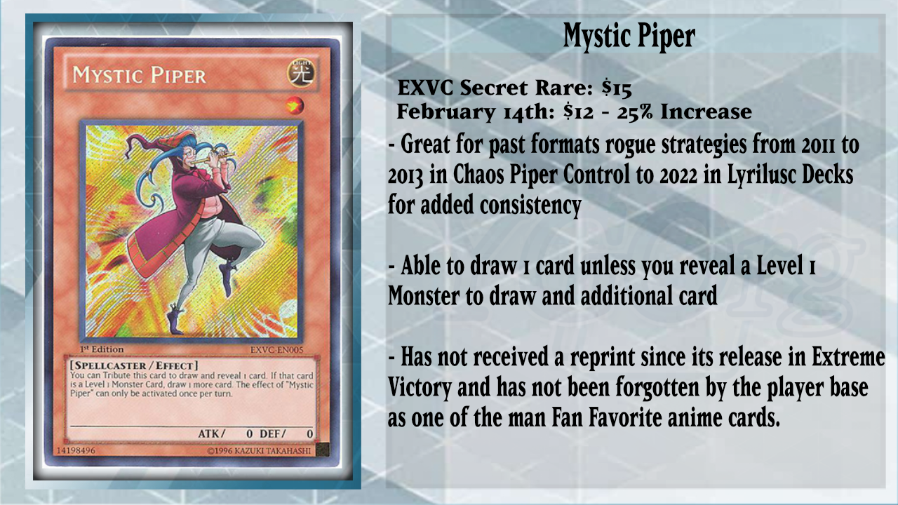 YGOrganization | MW: Odion Shakes Up The Meta And 2012 Nostalgia Arrives!