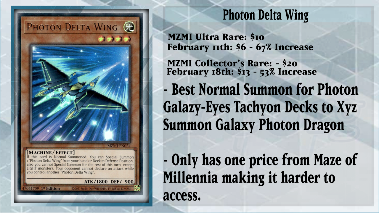 YGOrganization | MW: Surfacing Techs For The New And Upcoming Format