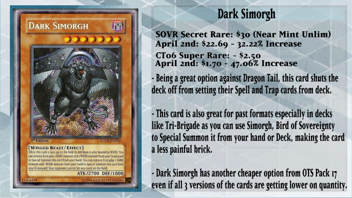 YGOrganization | MW: 25th Anniversary is Coming To An End… But It ...