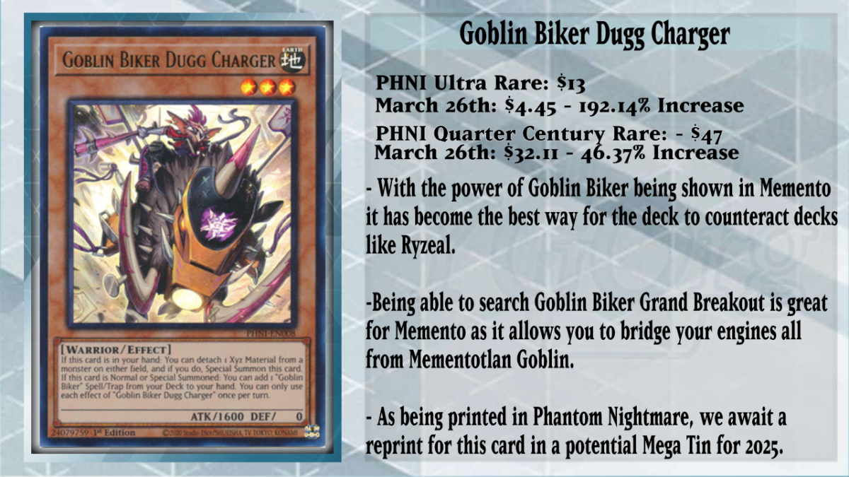 YGOrganization | MW: Fiendsmith Becomes The Best Engine… But… There Is ...