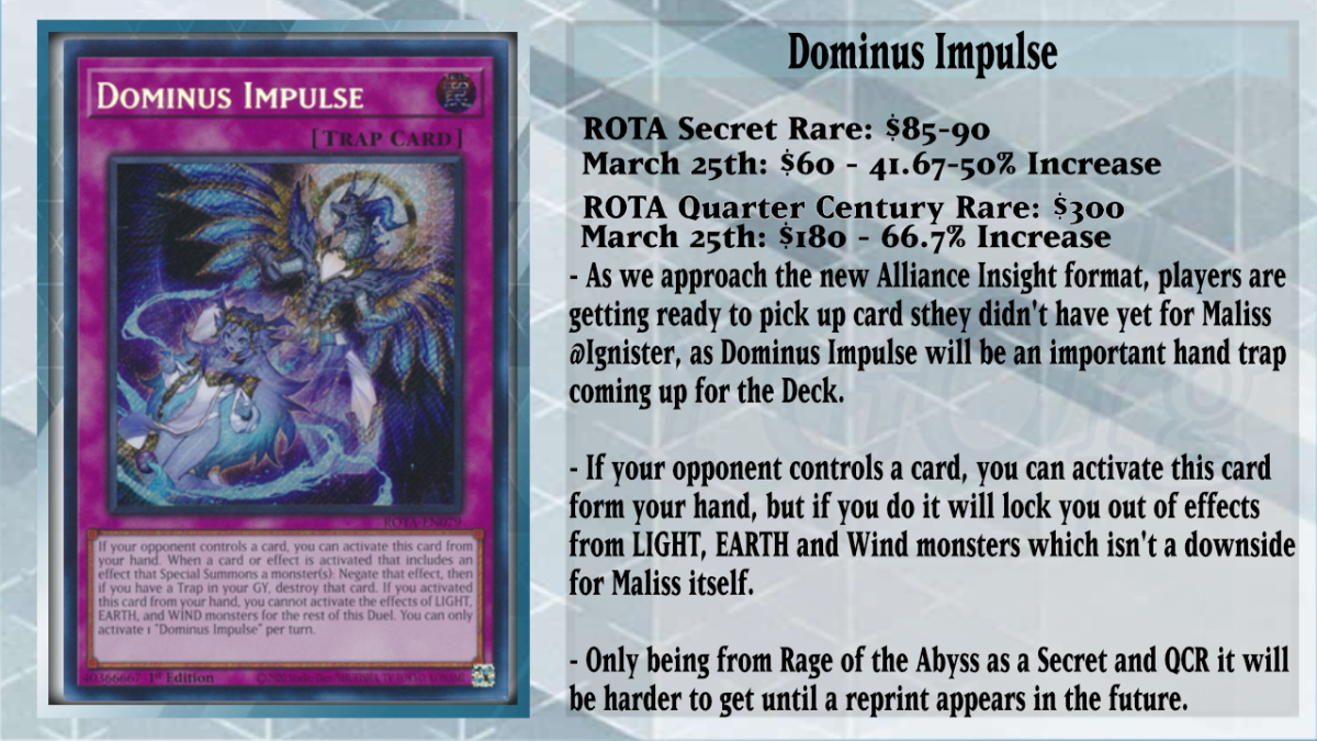 YGOrganization | MW: Has Alliance Insight Already Impacted The Market?