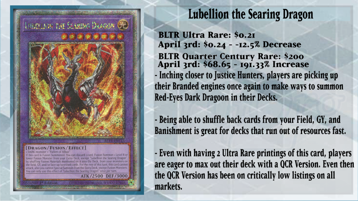 YGOrganization | MW: Meta And Tech Choices On The Rise As Alliance Insight Releases