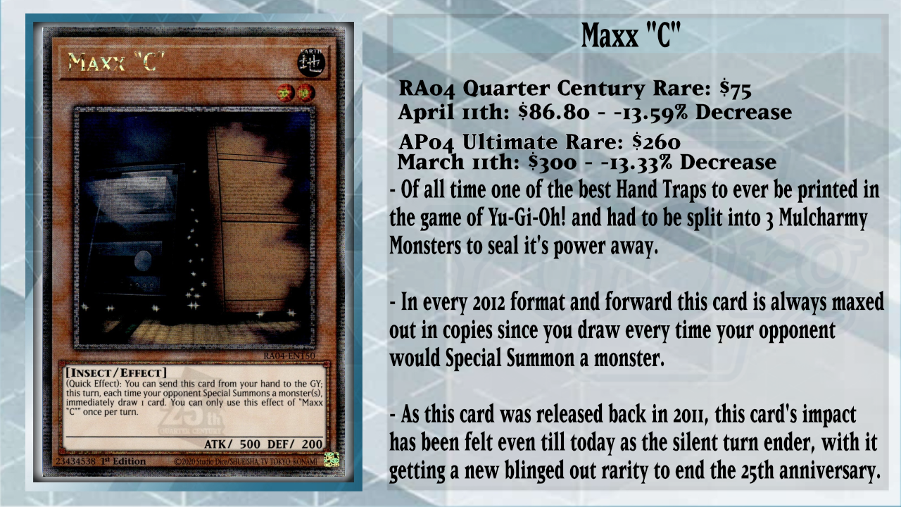 YGOrganization | MW: 25th Anniversary is Coming To An End… But It Caused A Lot Of Chaos