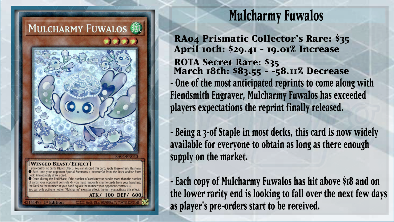 YGOrganization | MW: 25th Anniversary is Coming To An End… But It ...