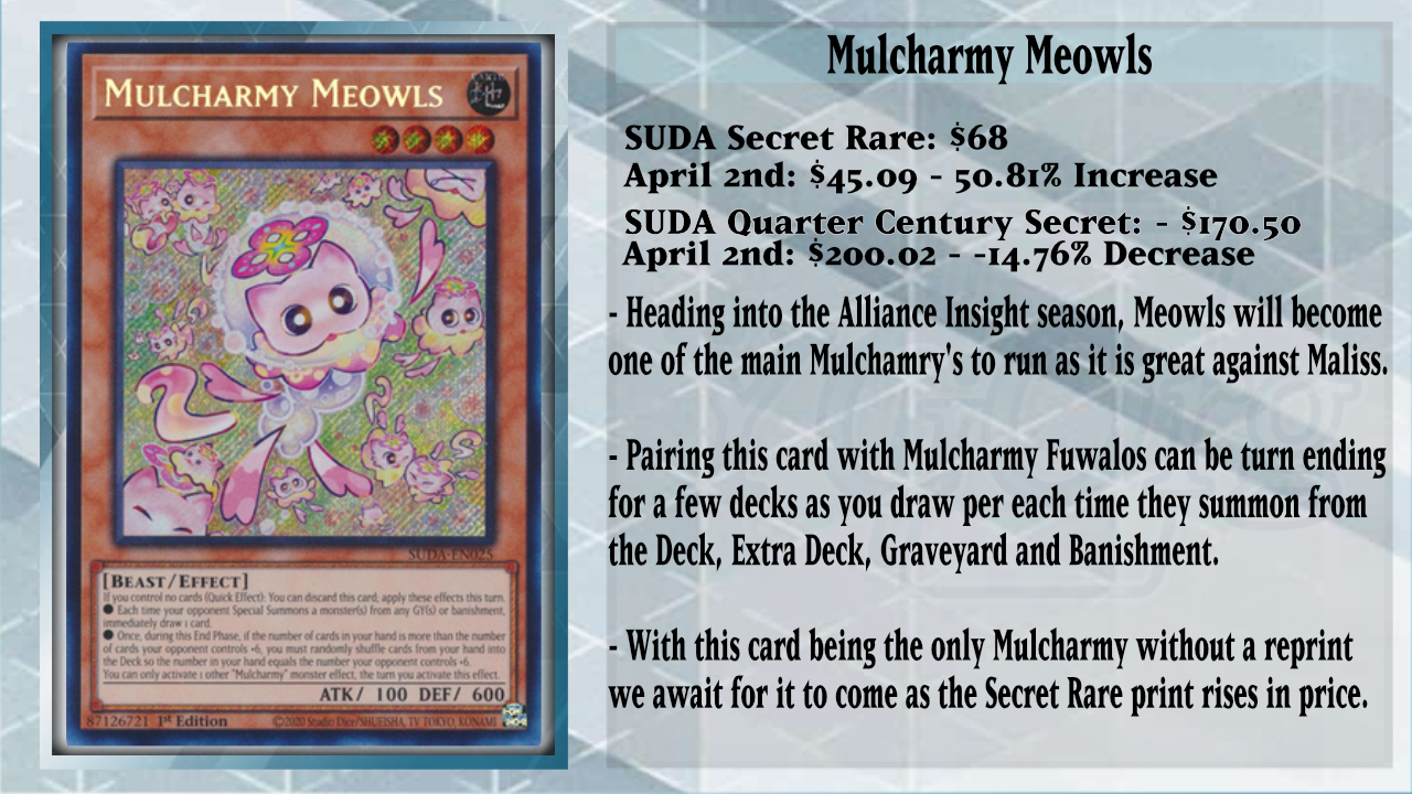 YGOrganization | MW: 25th Anniversary is Coming To An End… But It ...