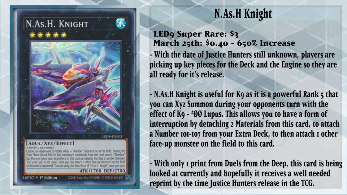 YGOrganization | MW: Has Alliance Insight Already Impacted The Market?