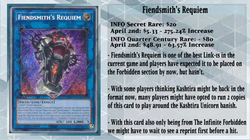 YGOrganization | MW: Fiendsmith Becomes The Best Engine… But… There Is ...