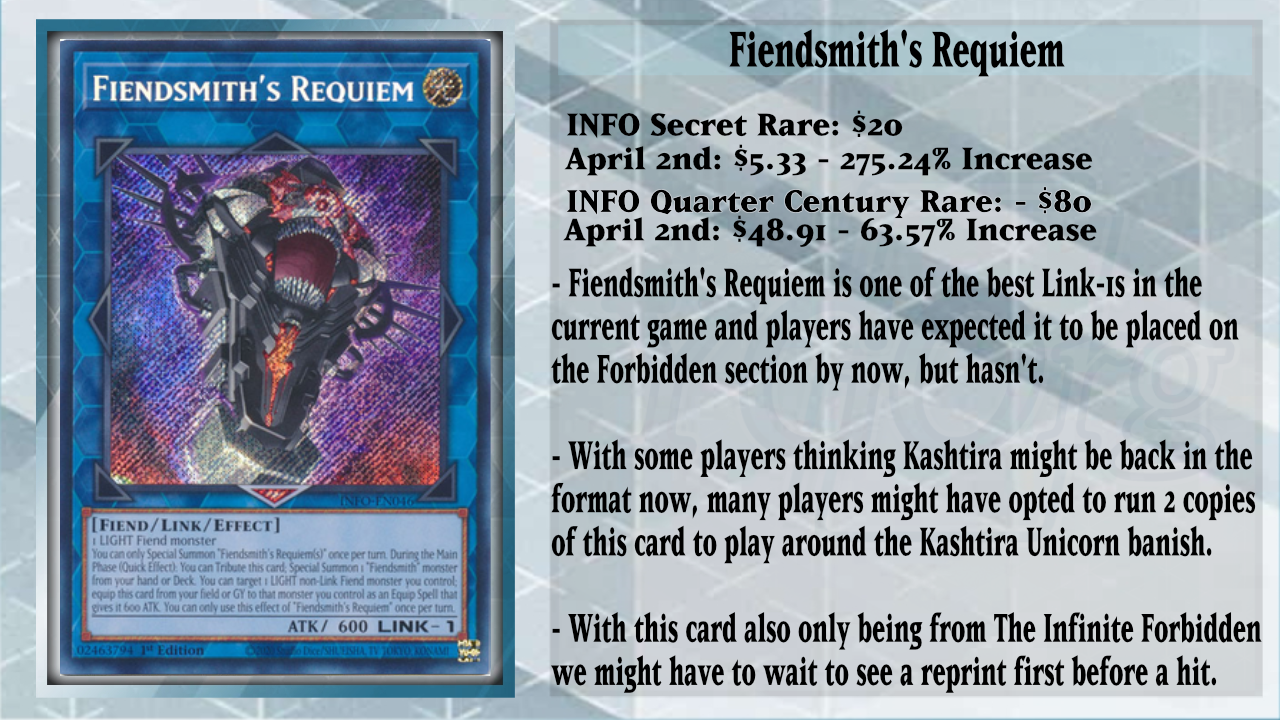 YGOrganization | MW: Fiendsmith Becomes The Best Engine… But… There Is ...