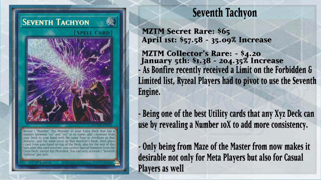 YGOrganization | MW: Fiendsmith Becomes The Best Engine… But… There Is a Counter