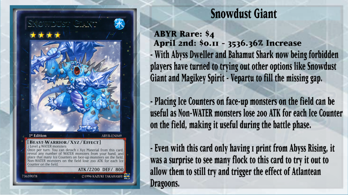 YGOrganization | MW: 25th Anniversary is Coming To An End… But It ...