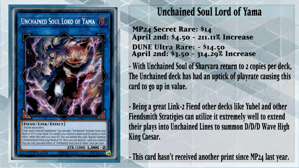 YGOrganization | MW: 25th Anniversary is Coming To An End… But It Caused A Lot Of Chaos