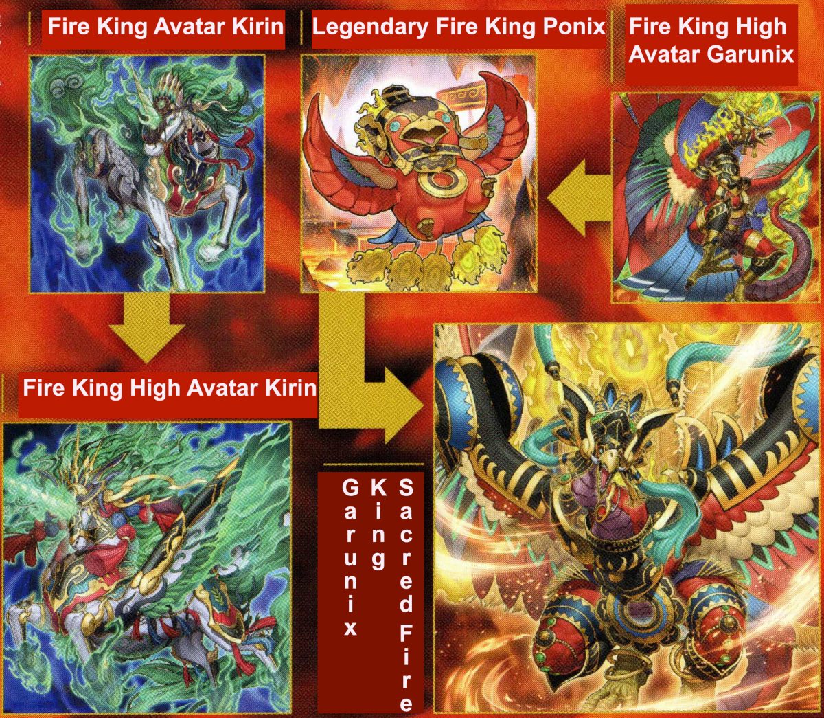 YGOrganization | Story 15: The Decisive Battle Surging Around the Lone ...