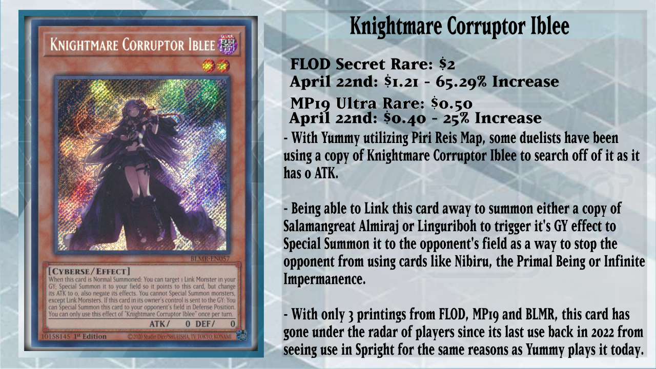 YGOrganization | MW: The New Upcoming Format Techs that Keep On Teching