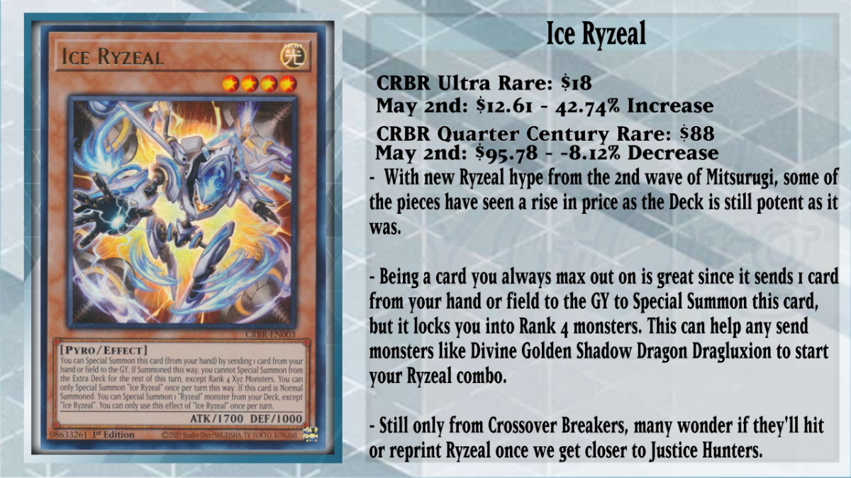 YGOrganization | MW: Major Meta Impacts For Newer And Returning Themes