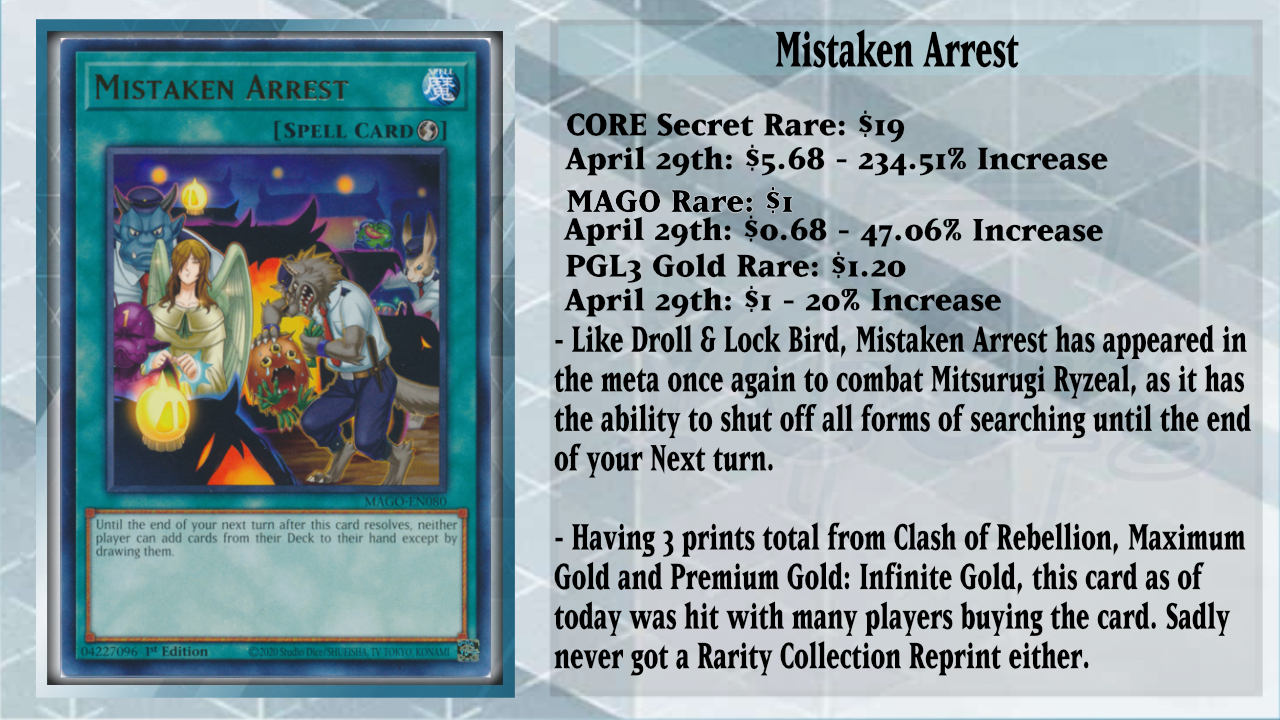 YGOrganization | MW: Classic And Old Techs Return to Take On The Meta