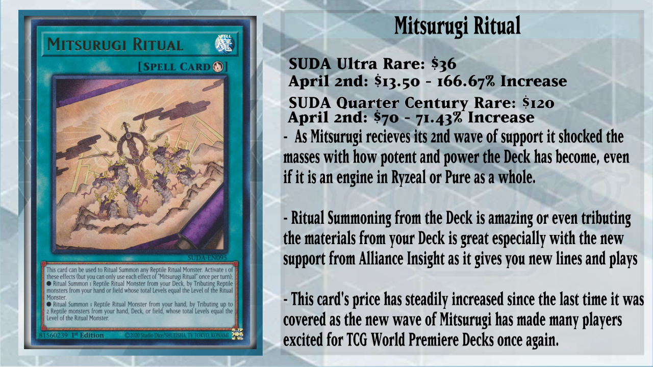 YGOrganization | MW: Major Meta Impacts For Newer And Returning Themes