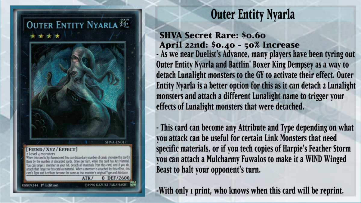 YGOrganization | MW: The New Upcoming Format Techs that Keep On Teching