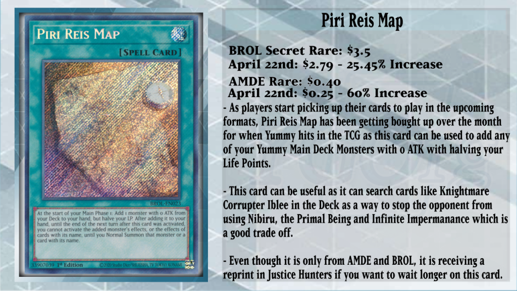 YGOrganization | MW: The New Upcoming Format Techs that Keep On Teching