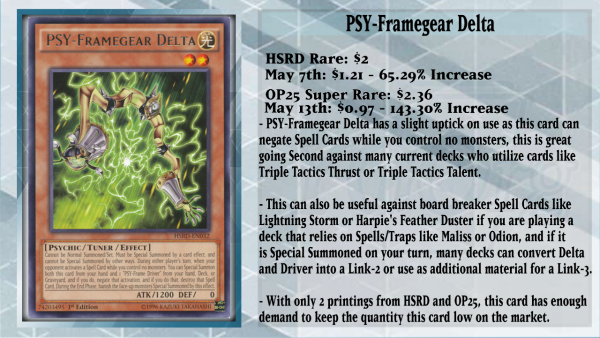 YGOrganization | [MW] Surprising and Hidden Techs Returned To The Game