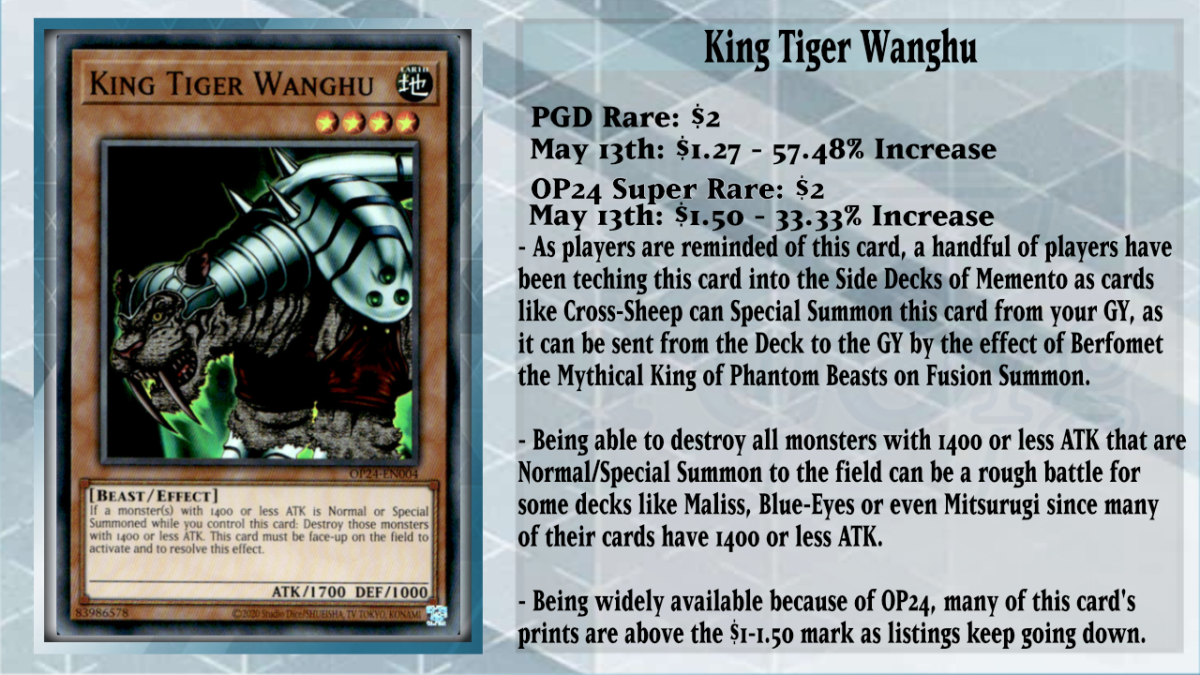 YGOrganization | [MW] Surprising and Hidden Techs Returned To The Game