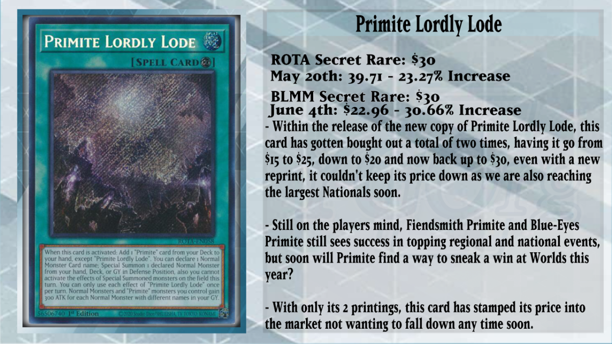 YGOrganization | [MW] Hidden and Secret Techs Through The Rose Garden